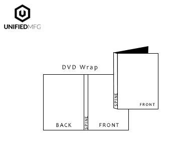 CD Digipak Templates, 4 & 6 Panel CD Digipack - UnifiedManufacturing